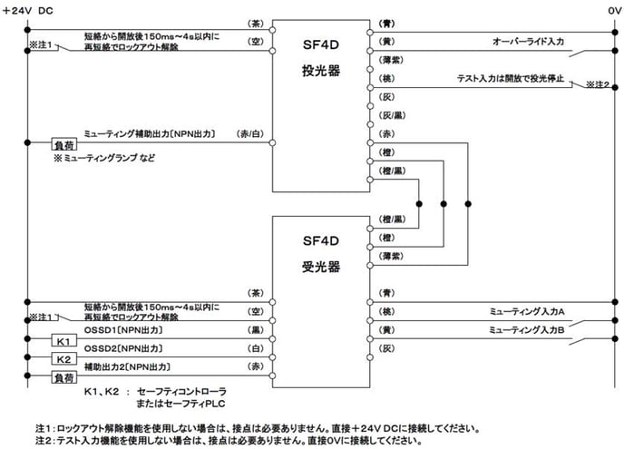 SF4DのNPNの基本的な配線を教えてください。